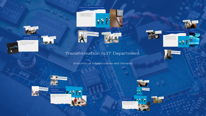 Evolution of IT Department in the Past Year by Matt Vallandingham on Prezi