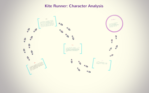 Kite Runner: Character Analysis by Jacquisha Watkins on Prezi