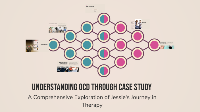 Understanding OCD Through Case Study by Jo Termeer on Prezi