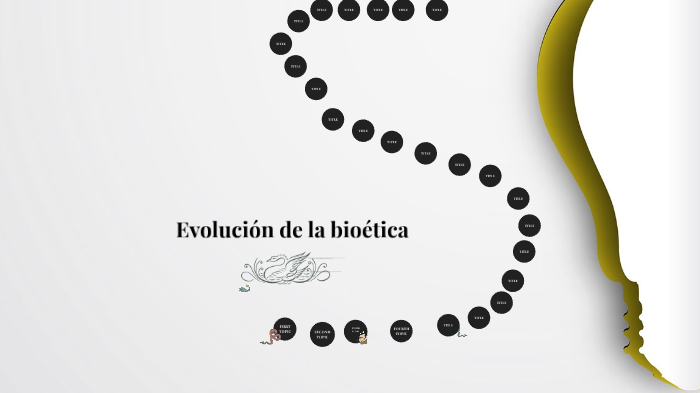 Evolución de la bioética en Mexico by natalia mmorales on Prezi