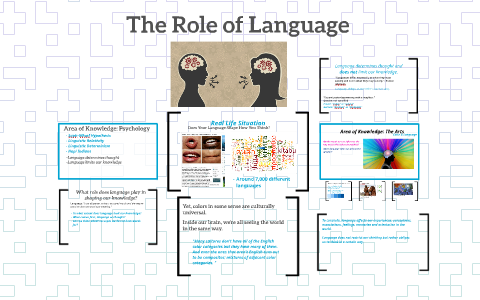 The Role of Language by lujain atiyeh on Prezi