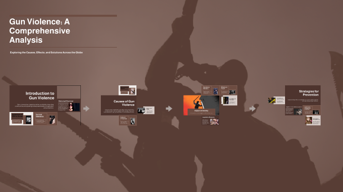Understanding Gun Violence by Emily Preuß on Prezi