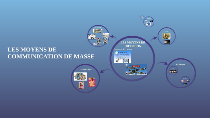 LES MOYENS DE COMMUNICATION DE MASSE by helena tigrato
