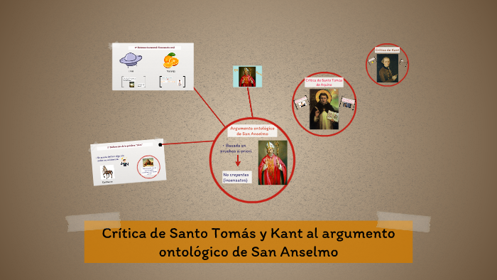 Crítica de Santo Tomás y Kant al argumento ontológico de San by Viviana Lossio on Prezi