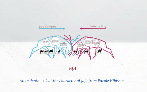 Purple Hibiscus: Jaja by Ben Ashley on Prezi