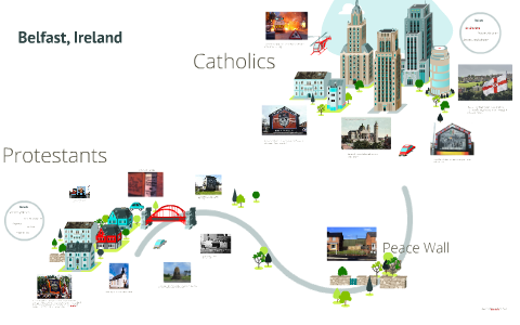 Protestants vs Catholics in Belfast, Ireland by Ashley Frederick on Prezi