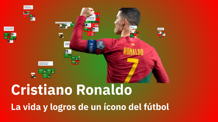 Cristiano Ronaldo by Math JH on Prezi