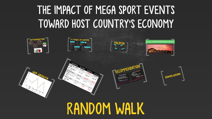 THE IMPACT OF MEGA SPORT EVENTS by Aqilah Nazri on Prezi