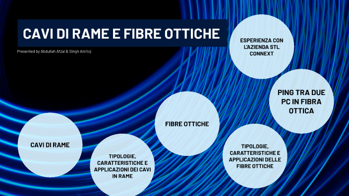 cavi di rame e fibre ottiche by Singh Amitoj on Prezi