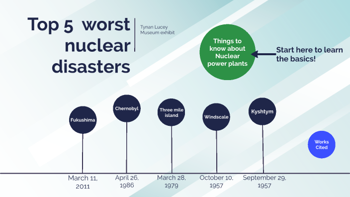 Aftermath of the worst nuclear disasters by Tynan Lucey on Prezi