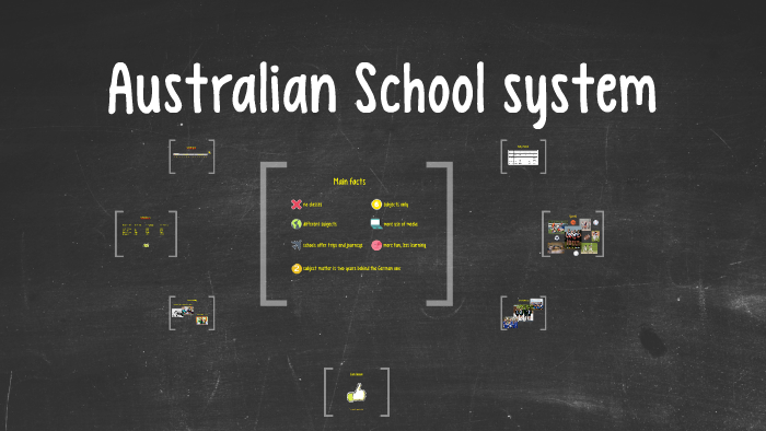 Australian Schoolsystem by Emilia Czajkowski on Prezi