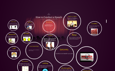 How to Conduct a Speech by Timothy Lauby on Prezi
