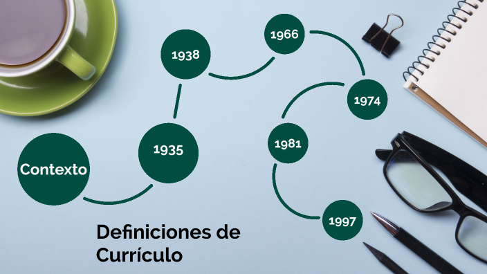 DEFINICIONES DE CURRÍCULO by JESSICA CASTRO ALVARADO on Prezi