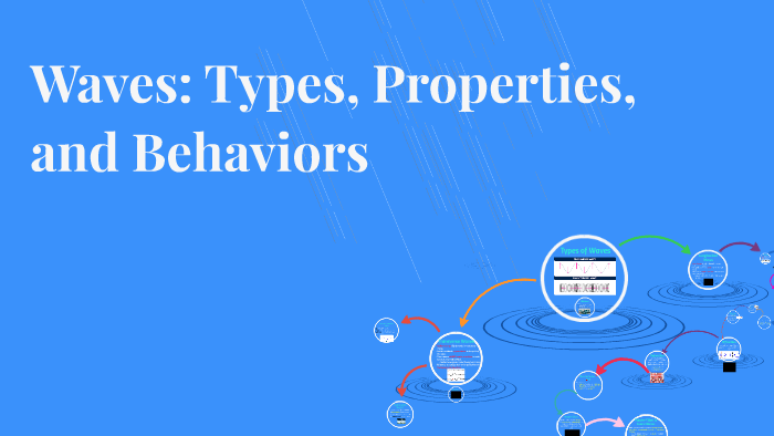Waves: Types, Properties, and Behaviors by Emily Holdsworth on Prezi