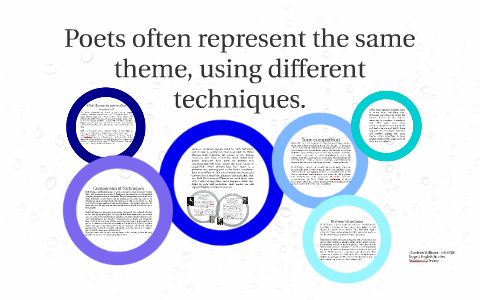 Poets often represent the same theme, using different techni by ...