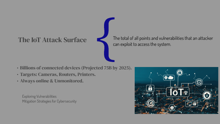 Understanding IoT DDoS Attacks by nuha Ismail on Prezi