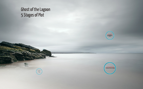 Ghost of the Lagoon 5 Stages of Plot by Ashley Ramirez on Prezi