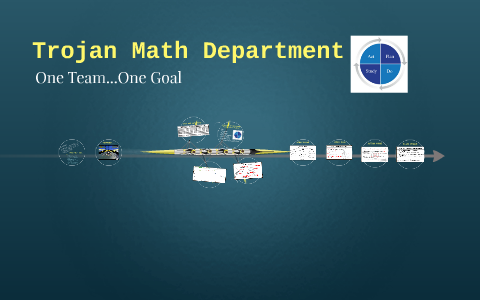 Trojan Math Department by Corey Willich on Prezi