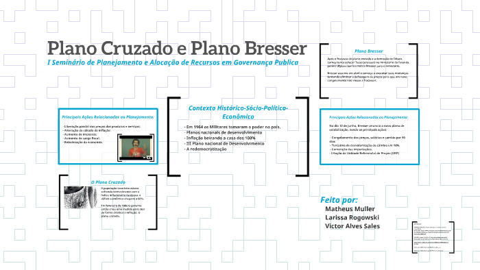 Plano Cruzado e Plano Bresser by Victor Alves Sales on Prezi