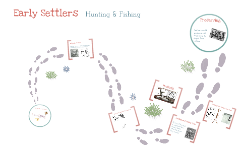 Early Settlers Hunting by Melanie VanHees on Prezi