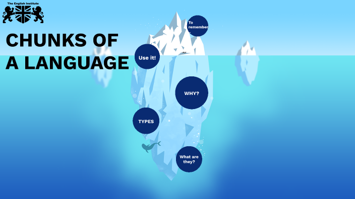 CHUNKS OF A LANGUAGE by The English Institute on Prezi