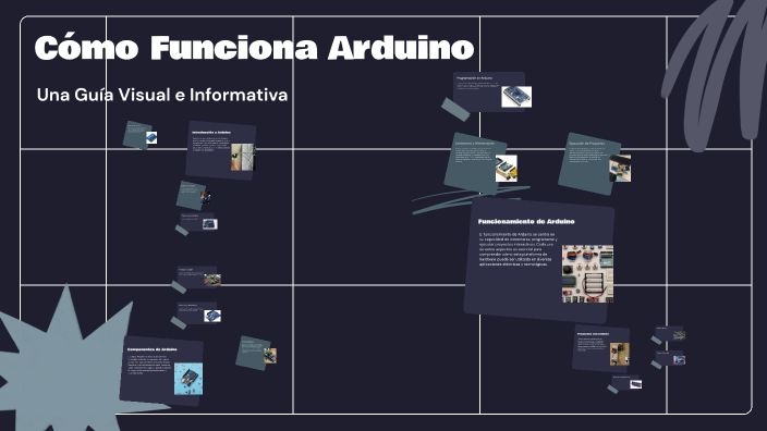 Cómo Funciona Arduino by soporte jefferson on Prezi