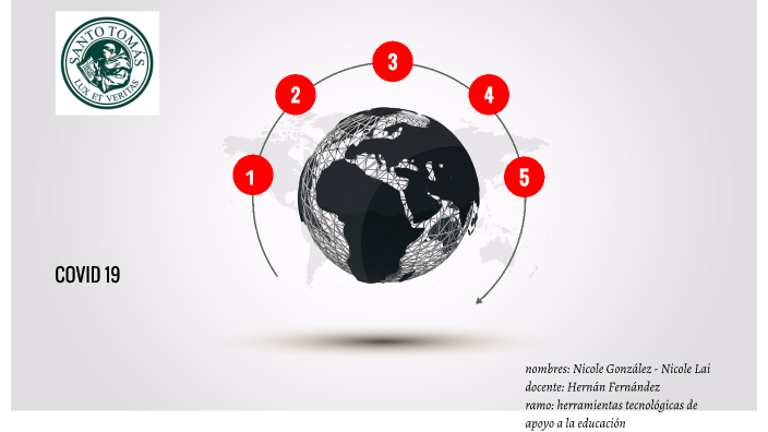 covid 19 by nickole castillo on Prezi