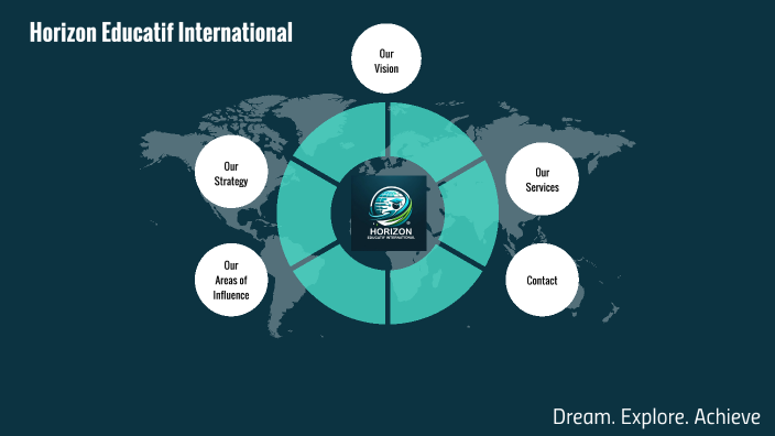 HEI - School Presentation_ENG by on Prezi