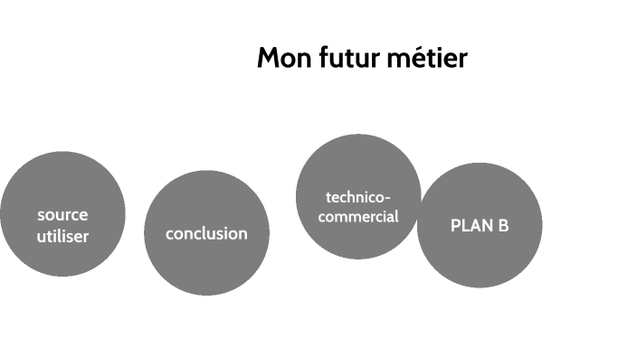 mon futur metier by fadama keita on Prezi