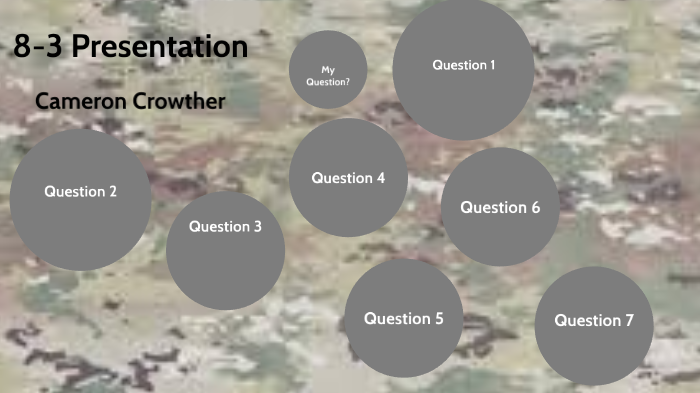 8-3 Presentation by Cameron Crowther on Prezi