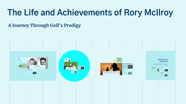 The Life and Achievements of Rory McIlroy by Rian O Reilly on Prezi