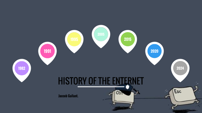 HISTORY OF THE ENTERNET by jake g on Prezi