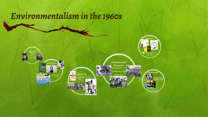 Environmentalism in the 1960s by Colleen Kim on Prezi