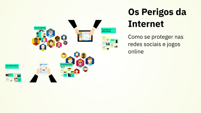 Os Perigos da Internet by cezar neto on Prezi
