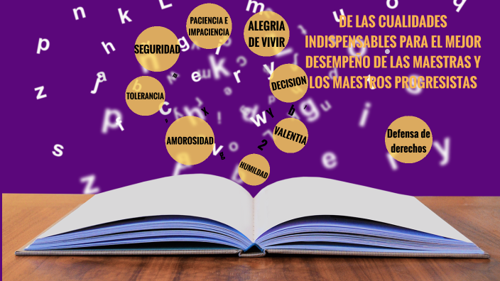 Cuarta carta. Paulo Freire by Juana de los Heros on Prezi