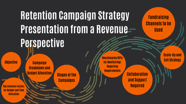 Retention Campaign Strategy Presentation from a Revenue Perspective by ...