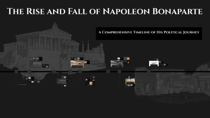 The Rise and Fall of Napoleon Bonaparte by Troy Raiola on Prezi