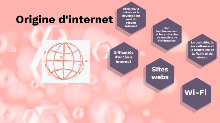 L'origine d'internet by anjélianadrien adrien le plus beau on Prezi