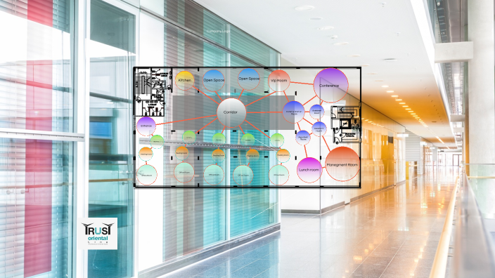 OFFİCE BUBBLE DİAGRAM by sa ka on Prezi