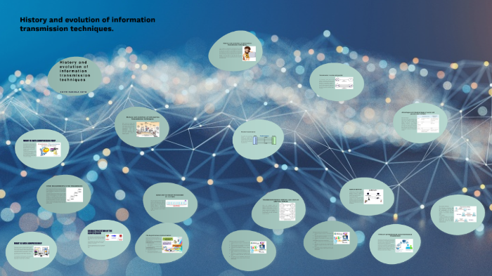 History and evolution of information transmission techniques. by PAOLA ...