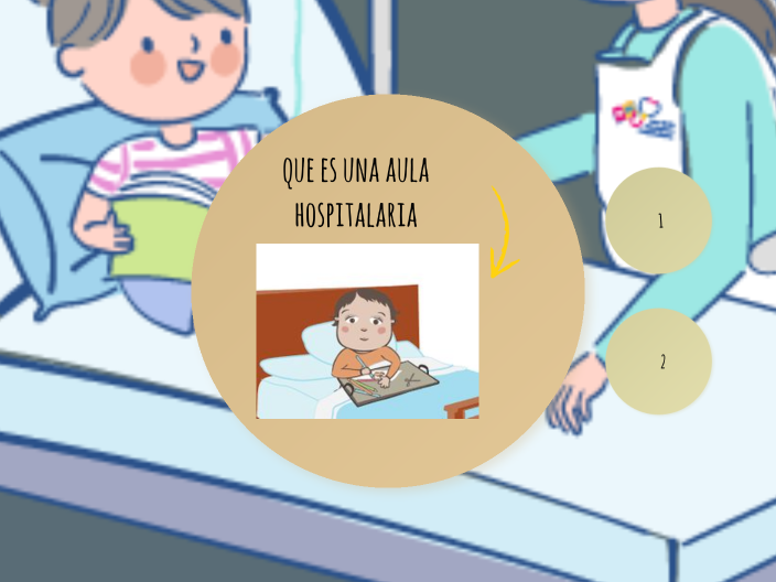 Aulas hospitalarias by Rudy Gamboa Lemus on Prezi