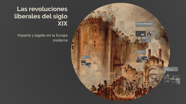 Las revoluciones liberales del siglo XIX by chulon chilin on Prezi