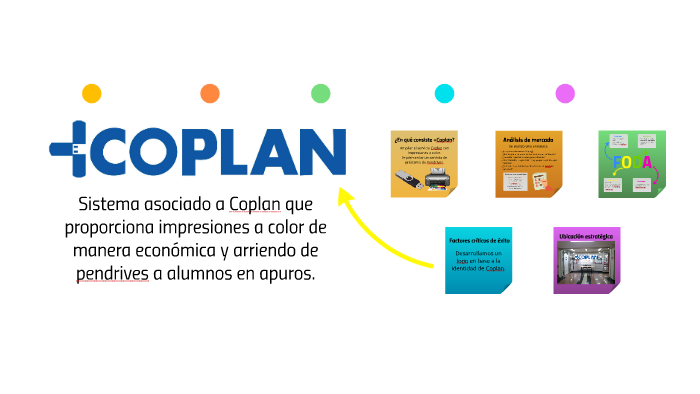 Sistema asociado a Coplan que proporciona impresiones a colo by ...