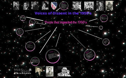 Voices of Dissent in the 1950's by Kelsey Ihns on Prezi