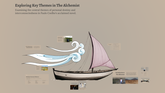 Exploring Key Themes in The Alchemist by Brandon Sarmiento on Prezi