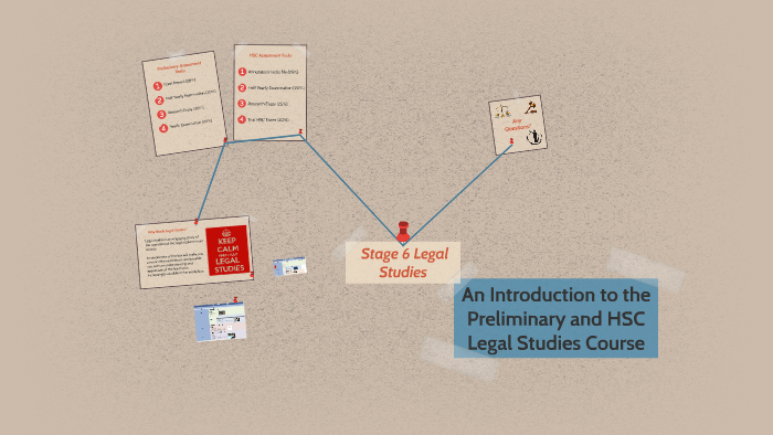 Introduction to Legal Studies by on Prezi