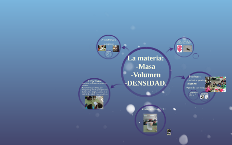 La materia: masa, volumen y densidad. by Alicia Peñalver Rebollo on Prezi