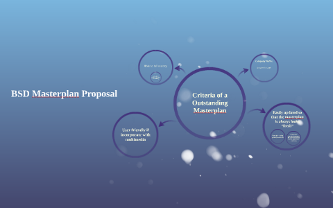 BSD Masterplan Proposal by Eric Tan