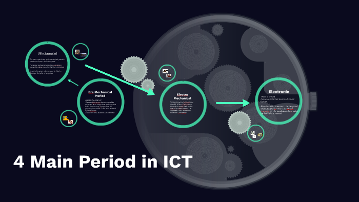 4 Main Period in ICT by Manen Plit on Prezi