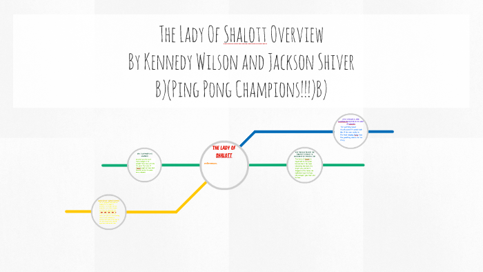 The Lady Of The Shalott Overview by Jackson Shiver on Prezi